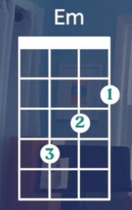 Ukulele Chords for Beginners – A Simple and Practical Lesson