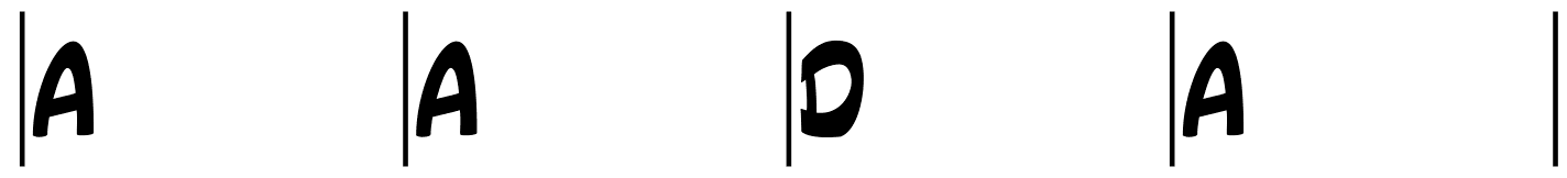 Three Little Birds Ukulele Chords and Tutorial