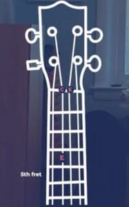 How to Tune Your Ukulele: A Beginner’s Guide