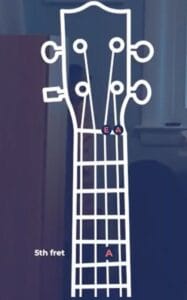 How to Tune Your Ukulele: A Beginner’s Guide