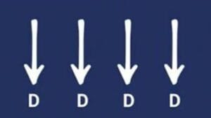 5 Essential Ukulele Strumming Patterns to Know