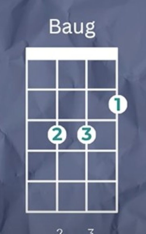 How to Play the Baug Ukulele Chord - My First Ukulele